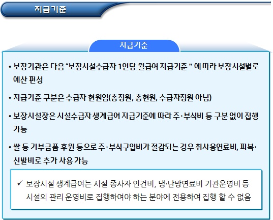 보장시설 수급자 생계급여 지급기준 네이버 블로그